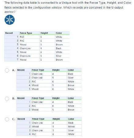 Which icon in the tool Configuration window enables a | Chegg.com