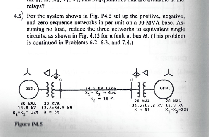 Solved For the following figure, calculate the fault | Chegg.com