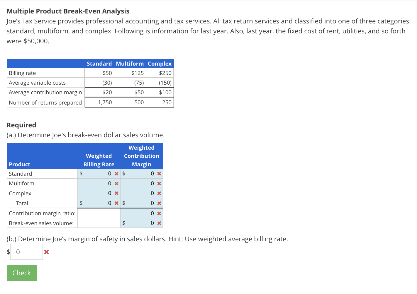 Solved Multiple Product Break-Even Analysis Joe's Tax | Chegg.com