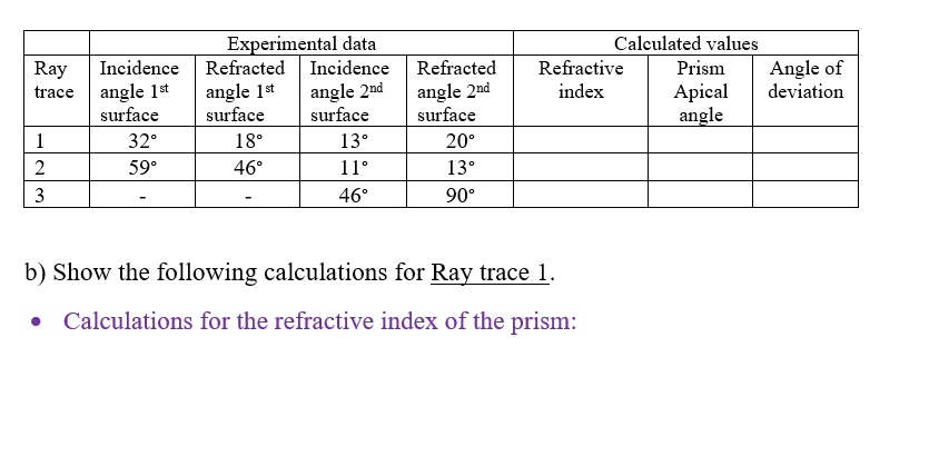 Solved b) Show the following calculations for Ray trace 1. - | Chegg.com