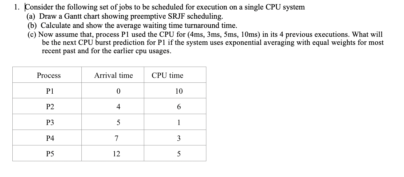 Solved 1. Consider the following set of jobs to be scheduled | Chegg.com