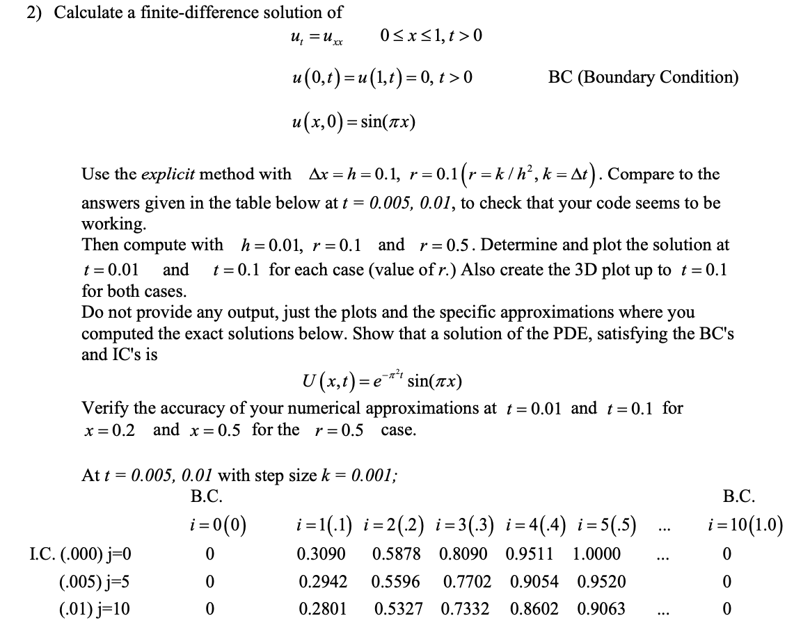 Solved USE MATLAB!!! I know ChatGPT answers when I see | Chegg.com