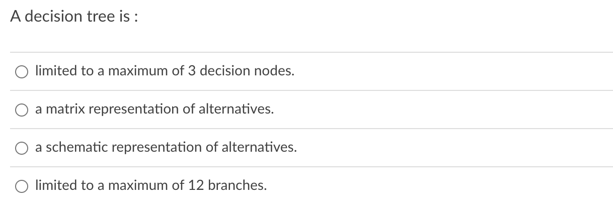 Solved A decision tree is : limited to a maximum of 3 | Chegg.com
