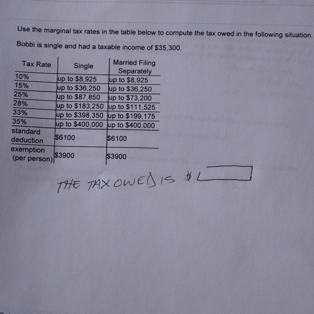 Solved Use the marginal tax rates in the table below to | Chegg.com