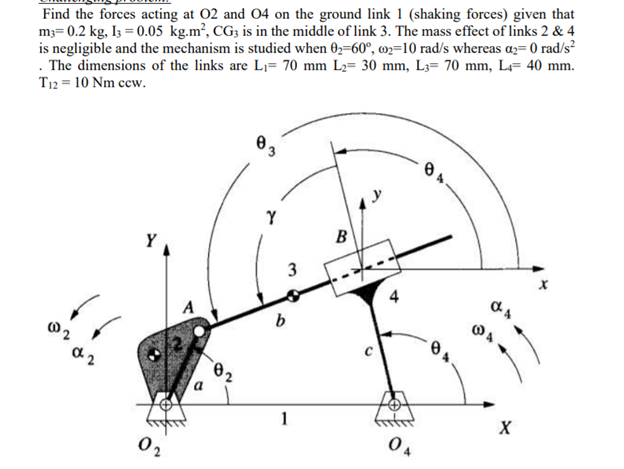 Solved Find the forces acting at 02 and 04 on the ground | Chegg.com