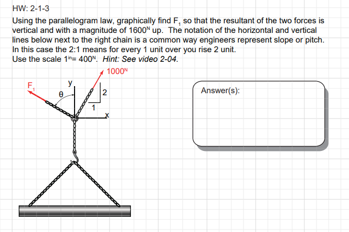 Solved HW: 2-1-3 Using the parallelogram law, graphically | Chegg.com