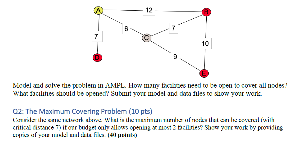 Solved 12 6 7 7 10 E Model and solve the problem in AMPL. | Chegg.com