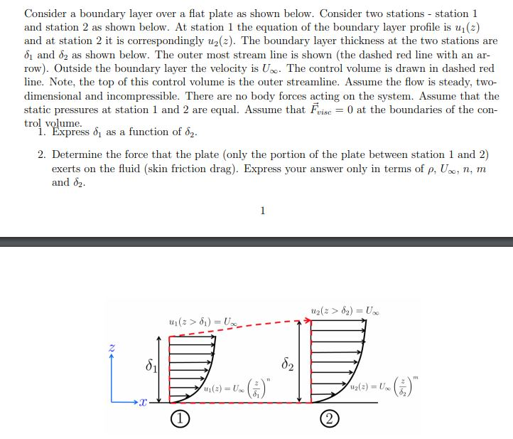 Solved Consider a boundary layer over a flat plate as shown | Chegg.com