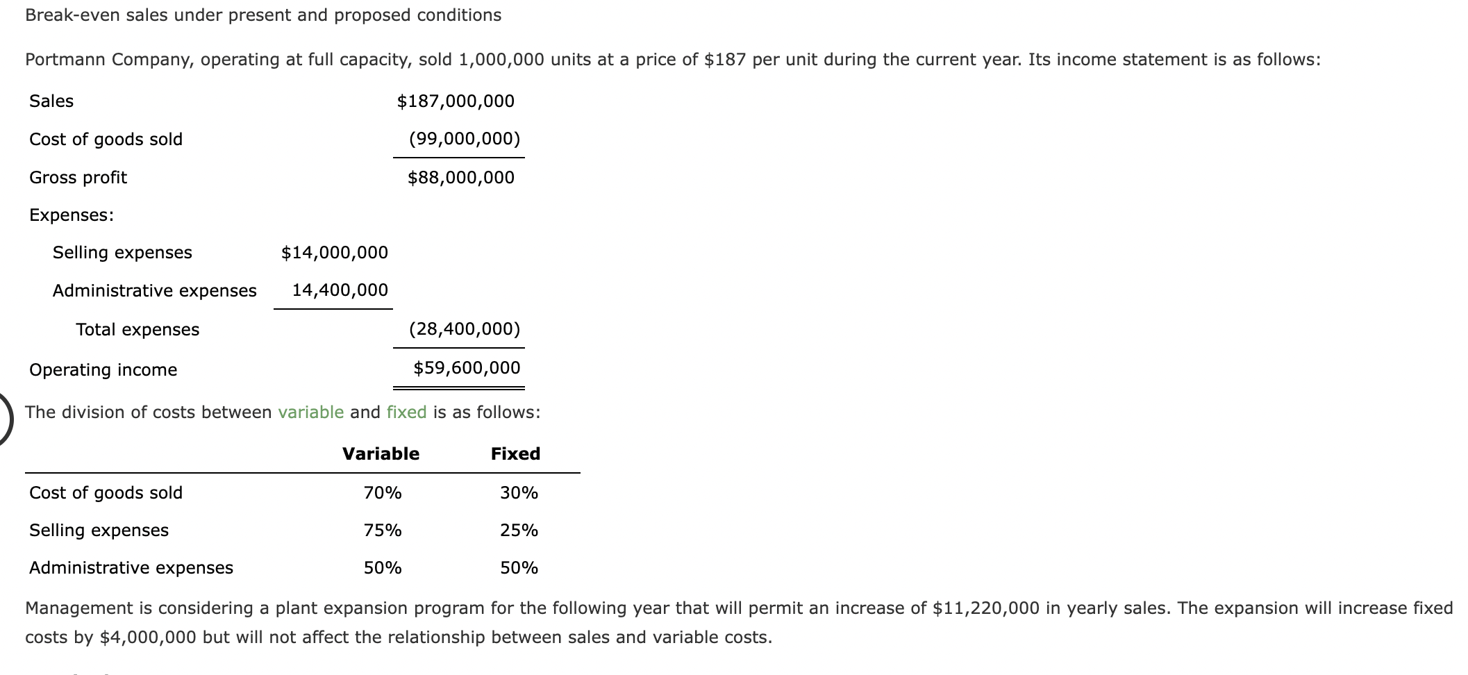 Solved Break-even sales under present and proposed | Chegg.com