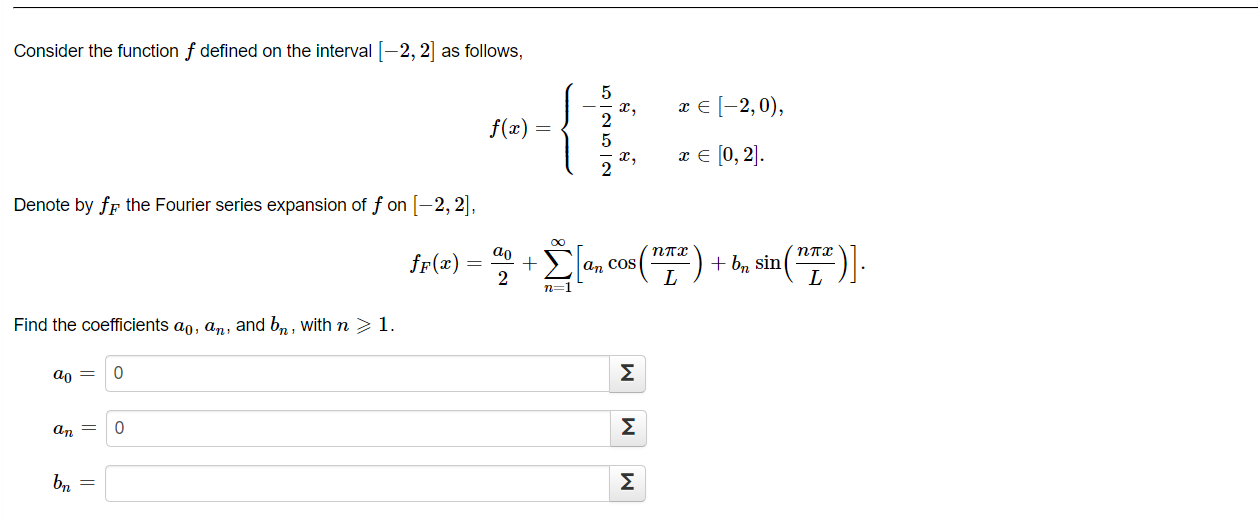 Solved Consider the function f defined on the interval | Chegg.com