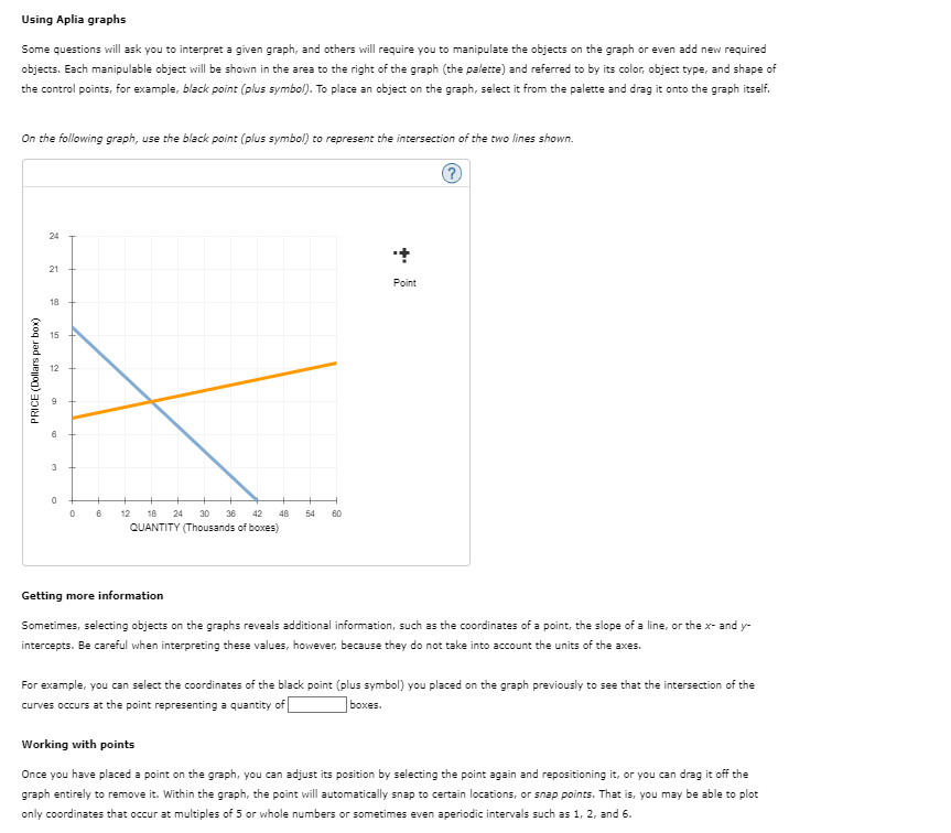 Solved Using Aplia graphs Some questions will ask you to | Chegg.com