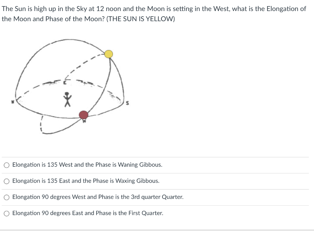 Solved The Sun is high up in the Sky at 12 noon and the Moon | Chegg.com