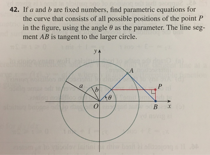 Solved If a and b are fixed numbers, find parametric | Chegg.com
