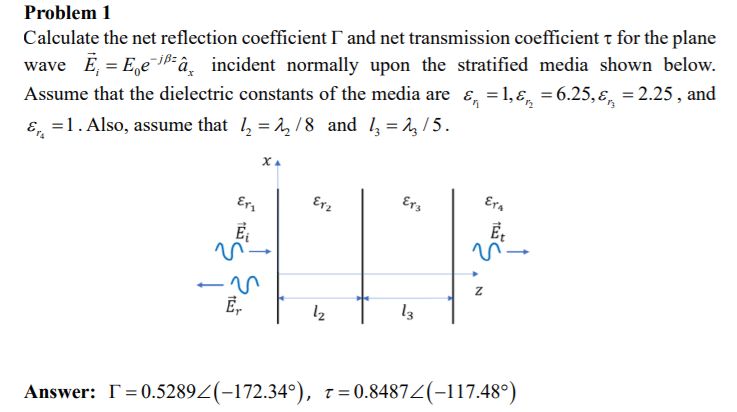 Problem 1 Calculate the net reflection coefficient I | Chegg.com