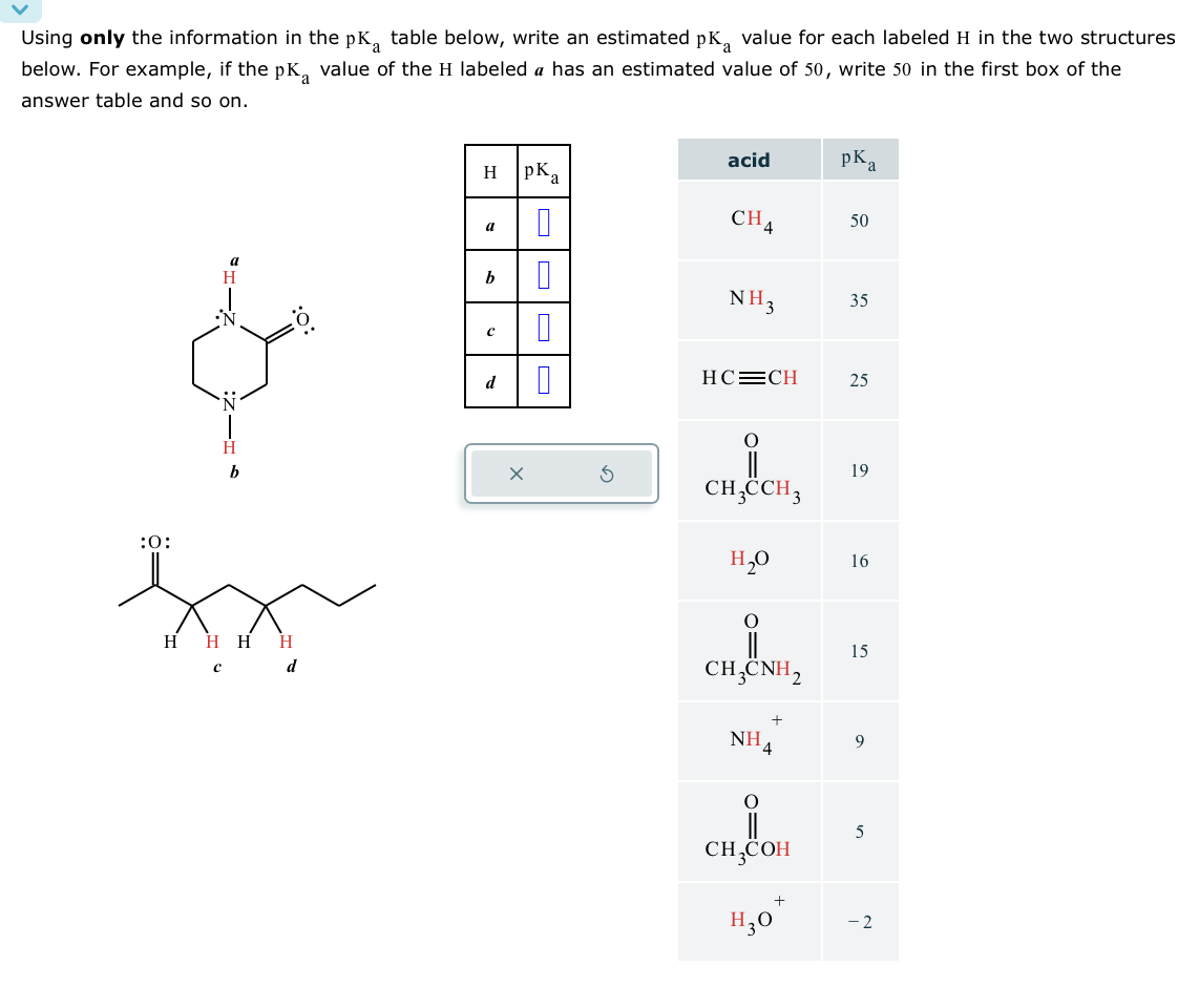Solved Using only the information in the pKa ﻿table below, | Chegg.com