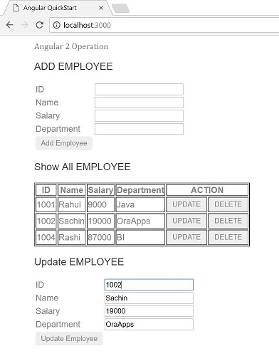 2.1. Creating a webpage to work with angular Create | Chegg.com