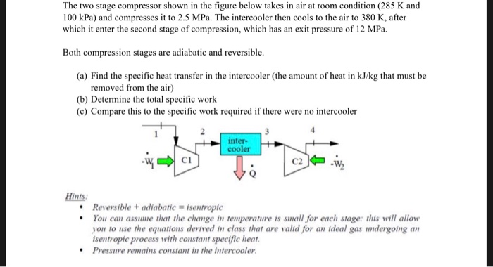 Solved The two stage compressor shown in the figure below | Chegg.com