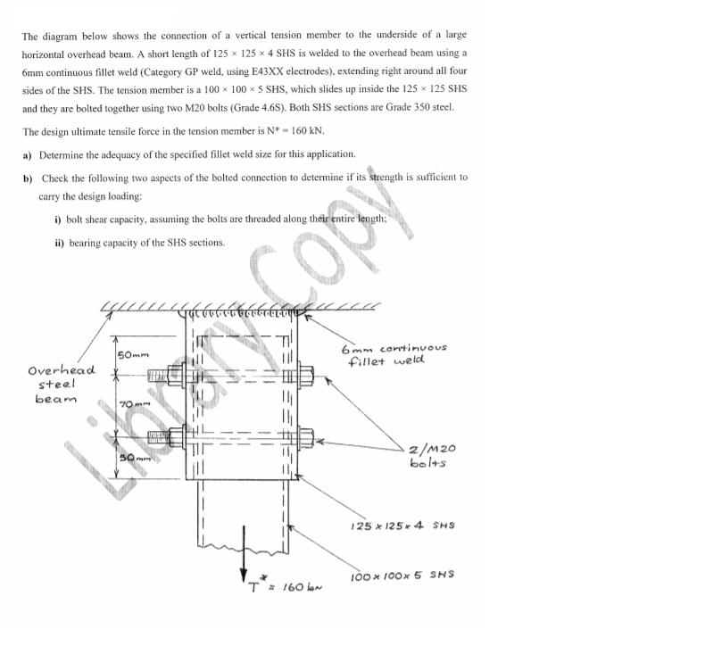 The diagram below shows the connection of a vertical | Chegg.com
