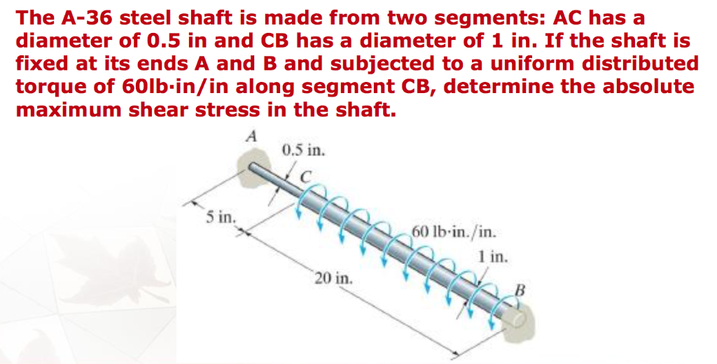 Solved The A-36 steel shaft is made from two segments: AC | Chegg.com
