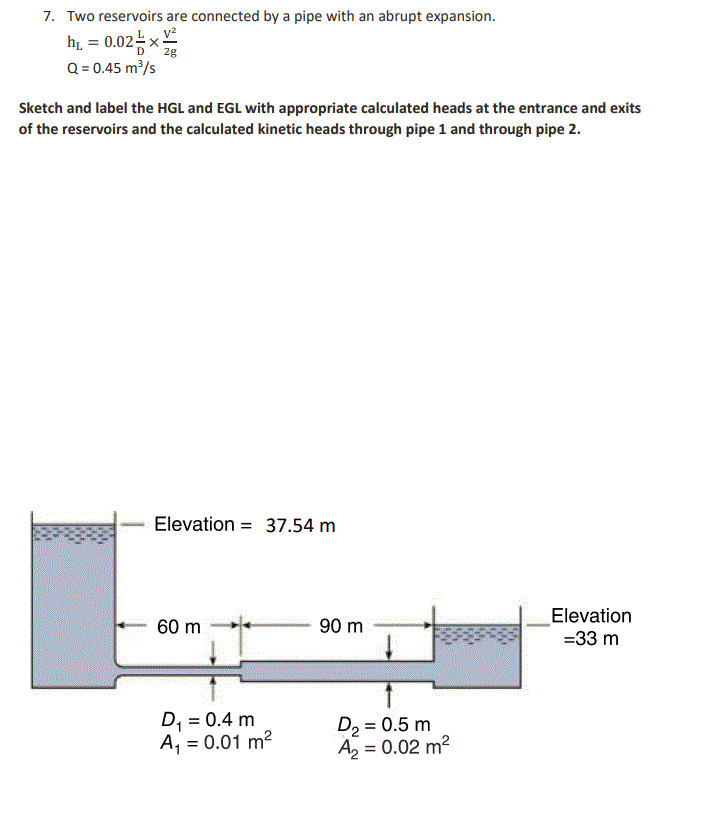6. Draw the EGL and HGL through the system below. At | Chegg.com