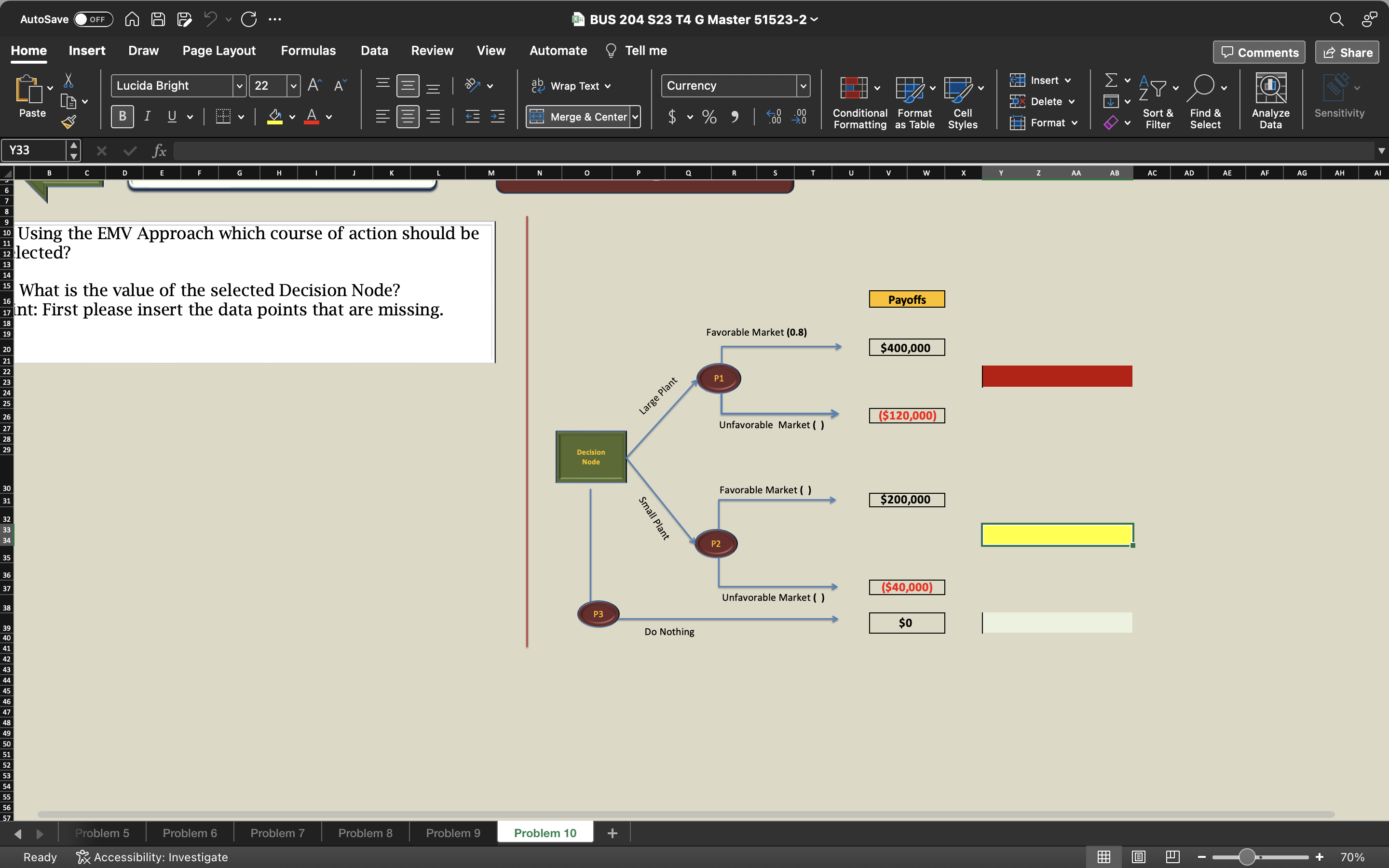 Solved Using the EMV Approach which course of action should | Chegg.com