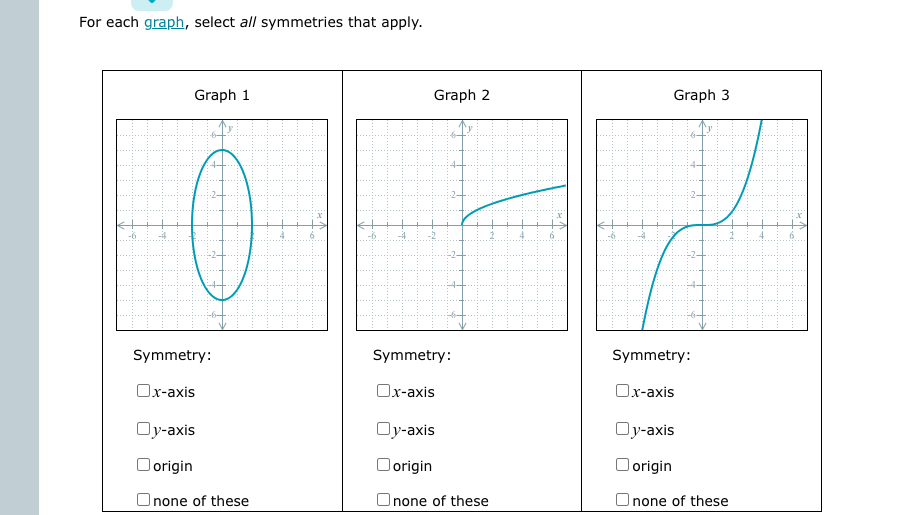 Solved For each graph, select all symmetries that apply. | Chegg.com