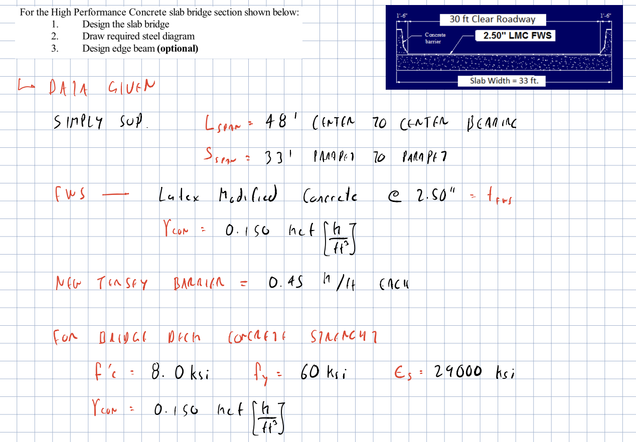 For the High Performance Concrete slab bridge section | Chegg.com