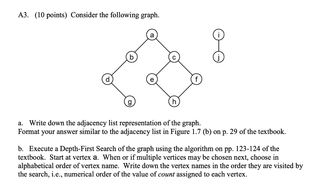 Solved A3. (10 points) Consider the following graph. a. | Chegg.com