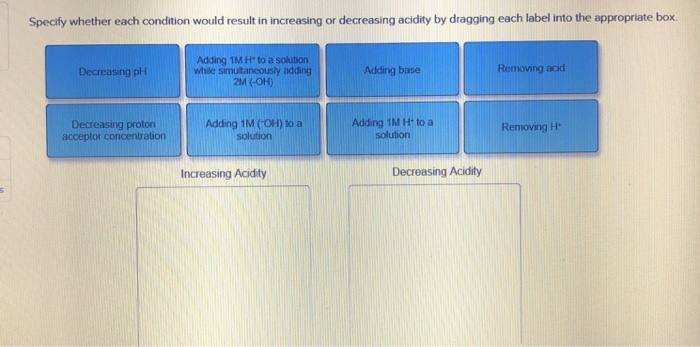 Solved Specify whether each condition would result in | Chegg.com