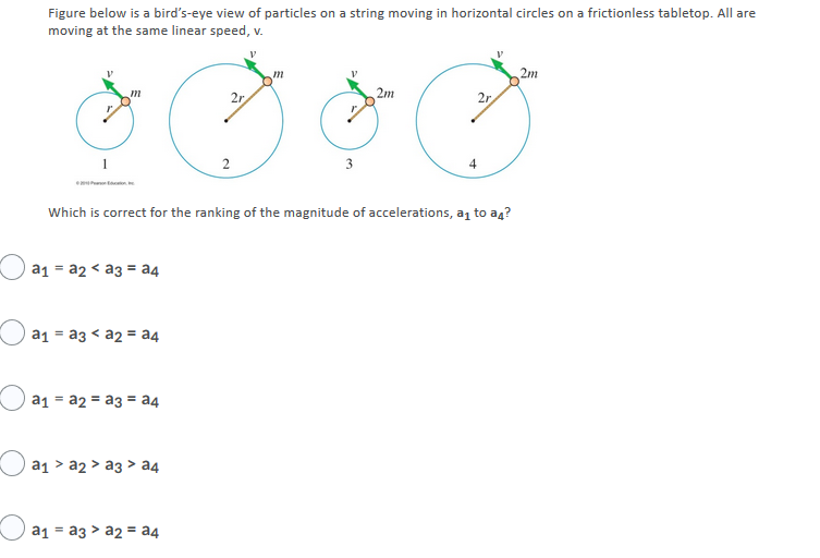 Solved: A Coin Sits On A Rotating Turntable As Shown In Th... | Chegg.com