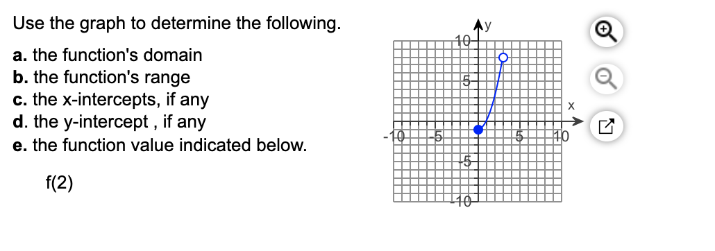 Solved 10 Use the graph to determine the following. a. the | Chegg.com