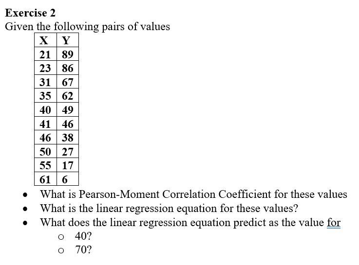 Solved Exercise 2 Given The Following Pairs Of Values X Y 21 