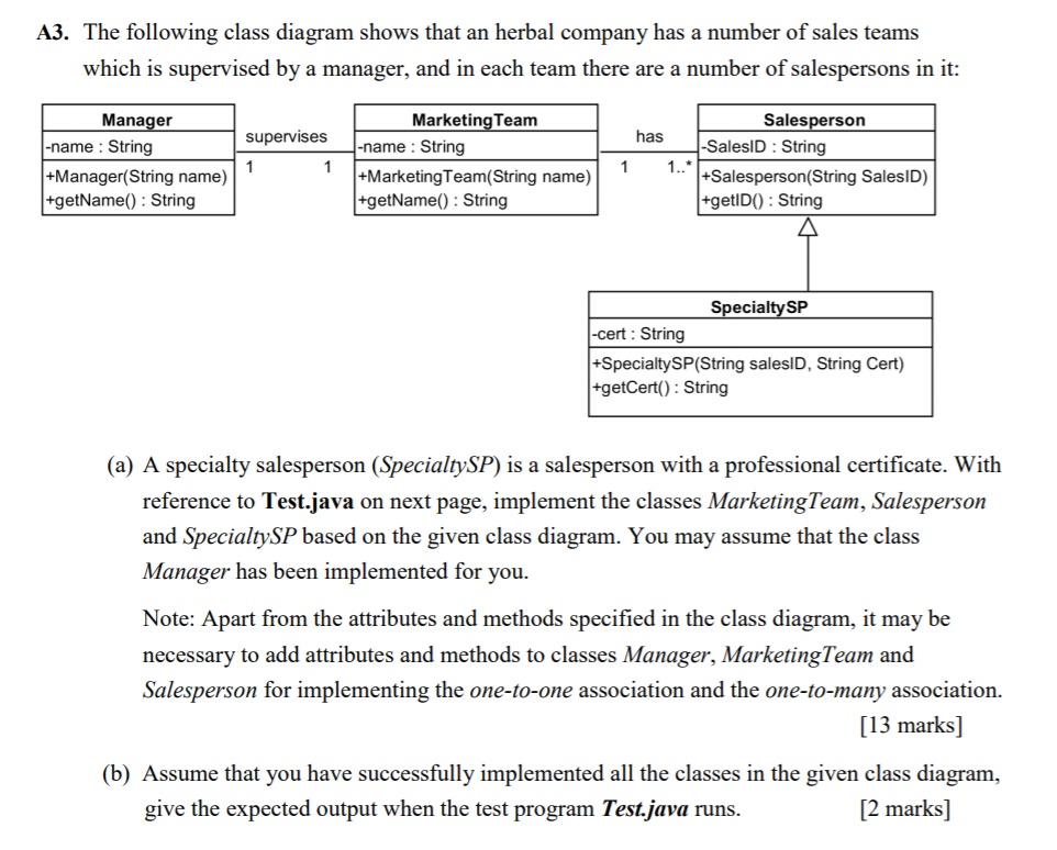 Solved A3. The following class diagram shows that an herbal | Chegg.com