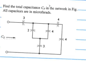 Solved Find the total capacitance C in the network in Fig | Chegg.com