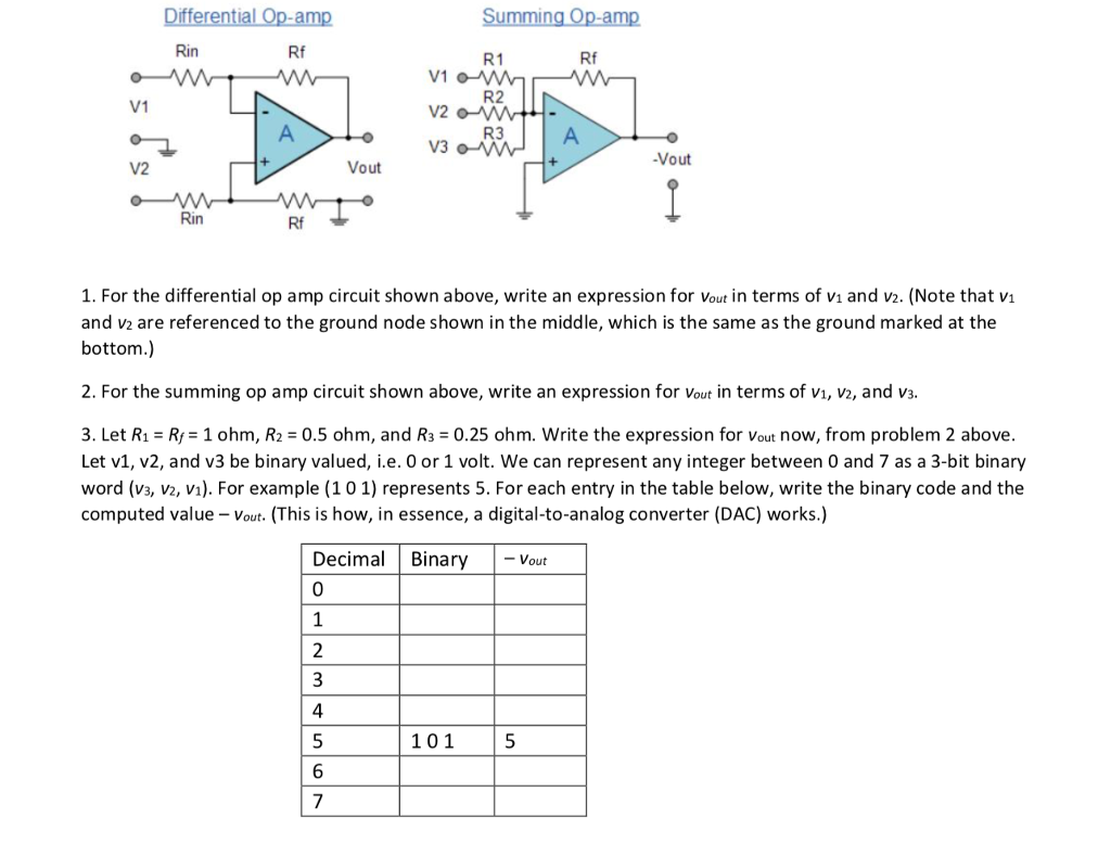 Solved 1. For the differential op amp circuit shown above, | Chegg.com