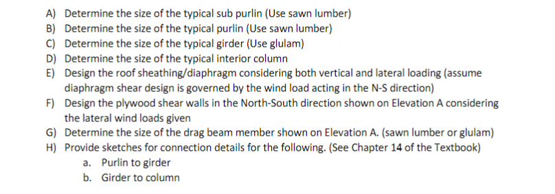 INPUT DATA \begin{tabular}{|c|c|c|} \hline | Chegg.com