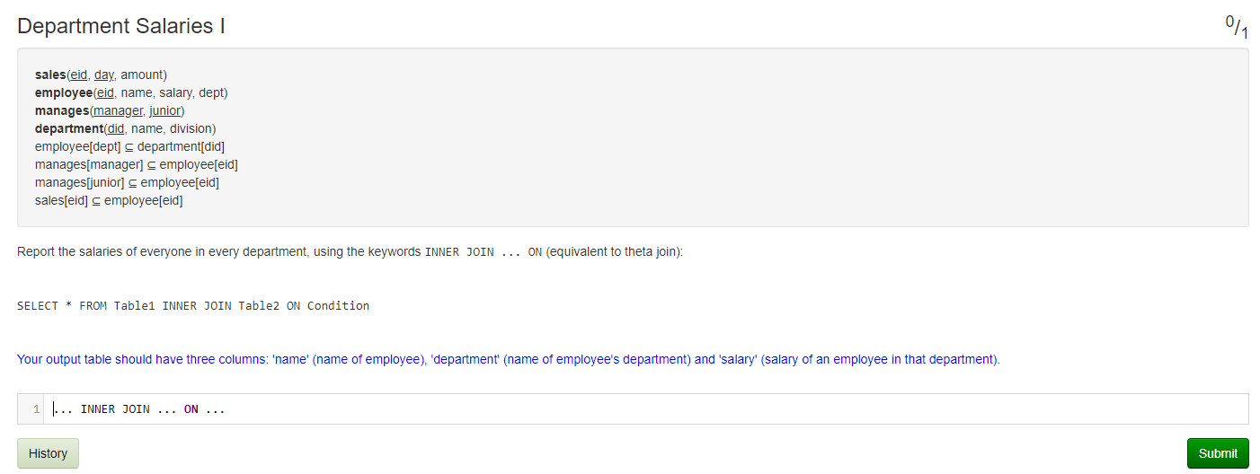 Solved Department Salaries | ol sales(eid, day, amount) | Chegg.com