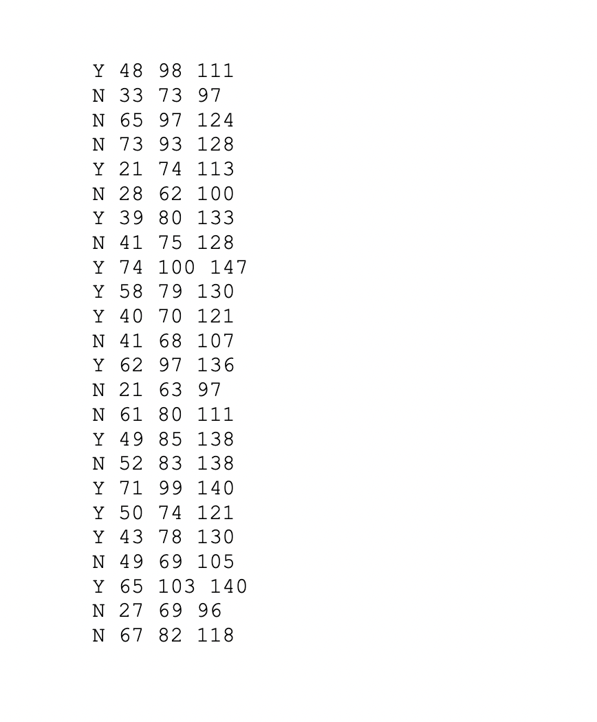 Solved 6. Use the same patient_data.txt to write a program | Chegg.com