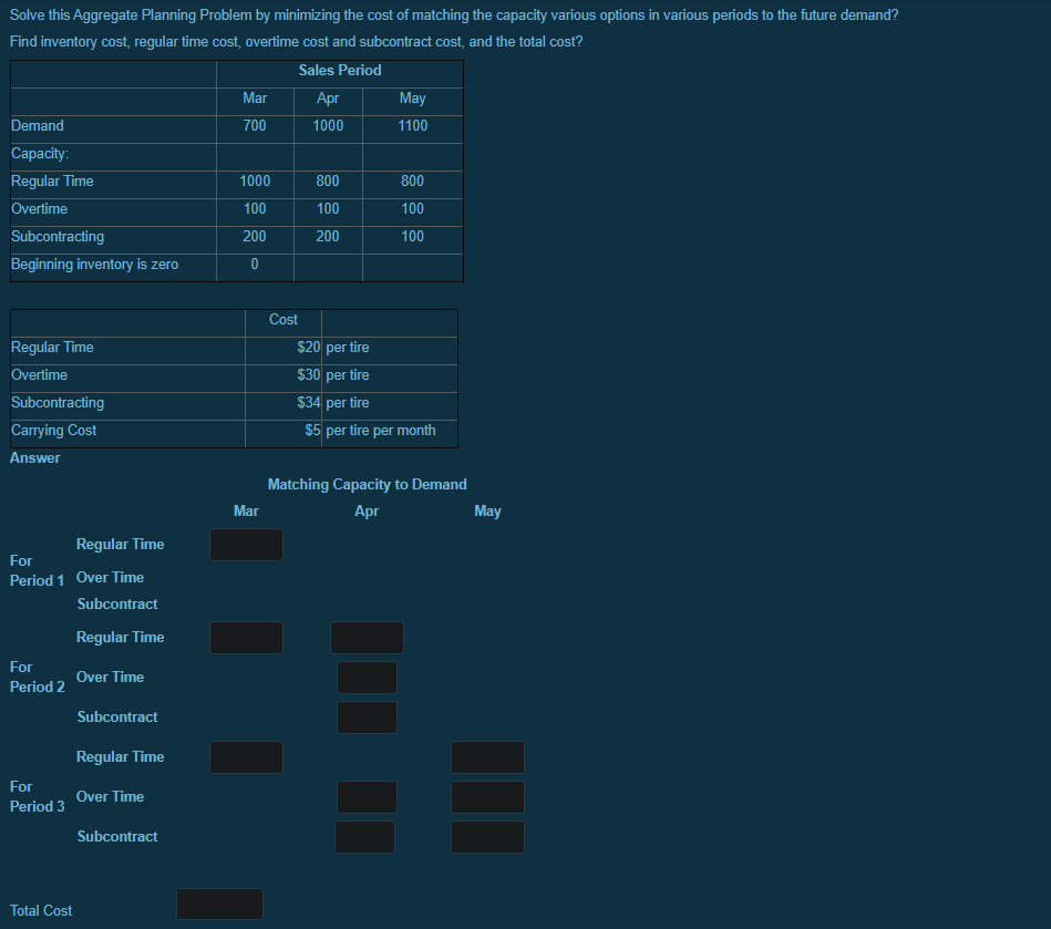 Solved 1100 Solve this Aggregate Planning Problem by | Chegg.com