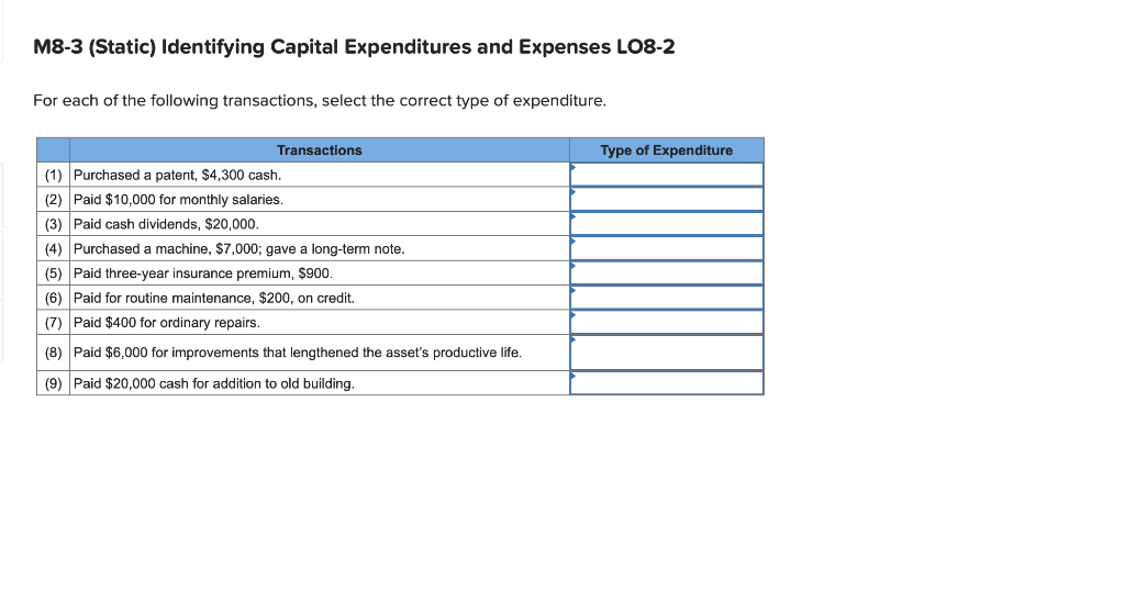 Solved M8-1 (Static) Classifying Long-Lived Assets and | Chegg.com