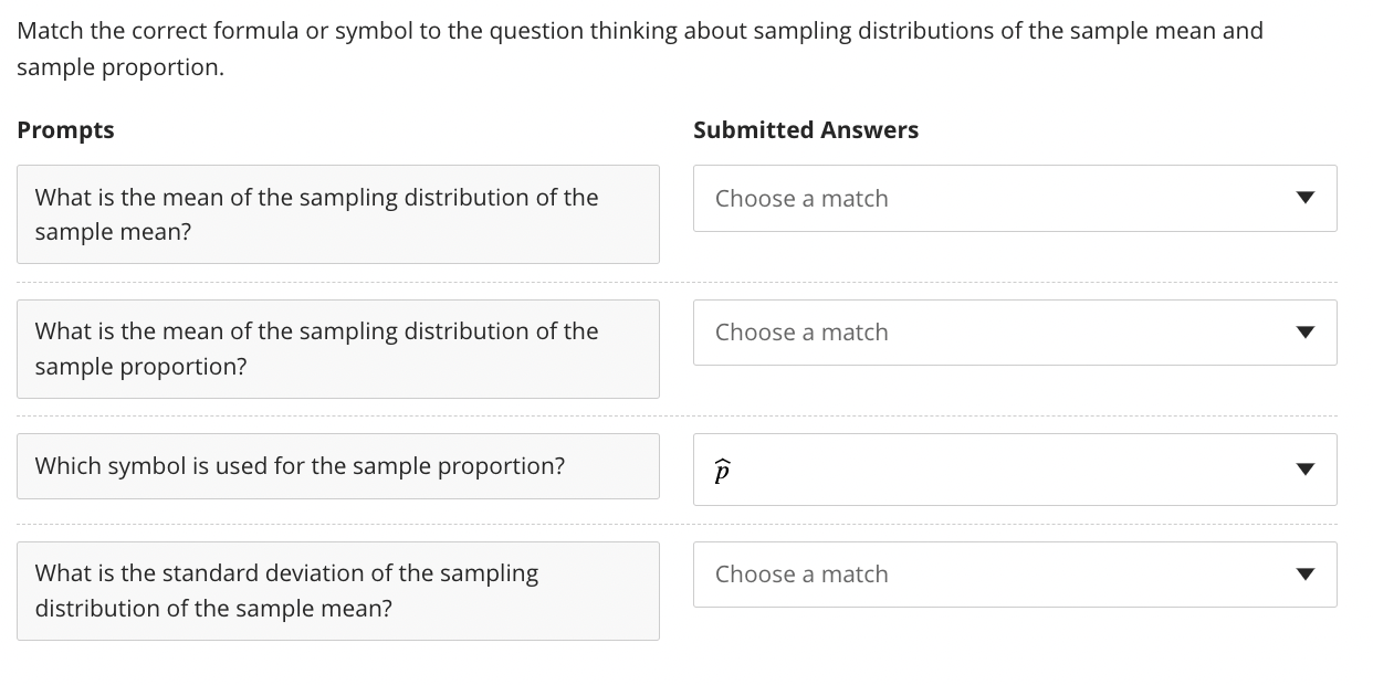 Solved A Normal distribution has a mean of 15 and a standard | Chegg.com