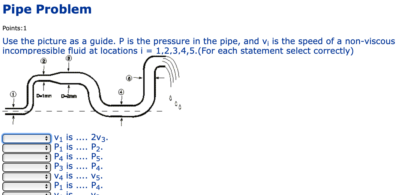 Solved Pipe Problem Points: 1 Use the picture as a guide. P | Chegg.com