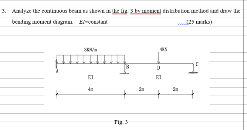 Solved 3. Analyze the continuous beam as shown in the fig. 3 | Chegg.com