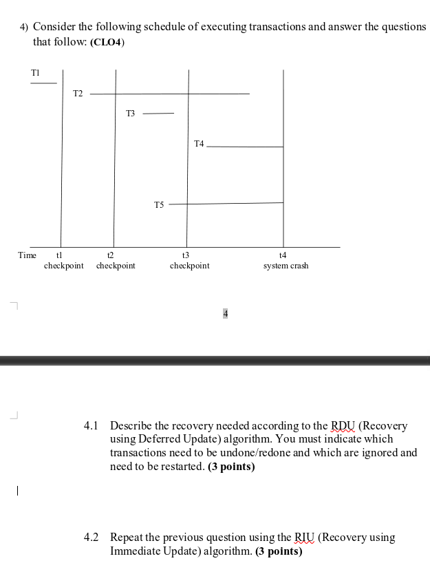 Solved 4) Consider the following schedule of executing | Chegg.com
