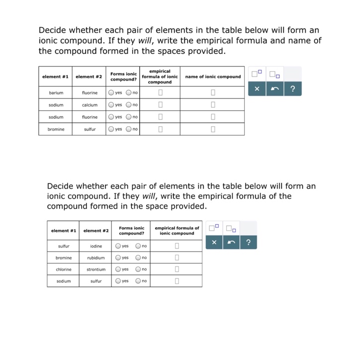 Solved Decide whether each pair of elements in the table | Chegg.com