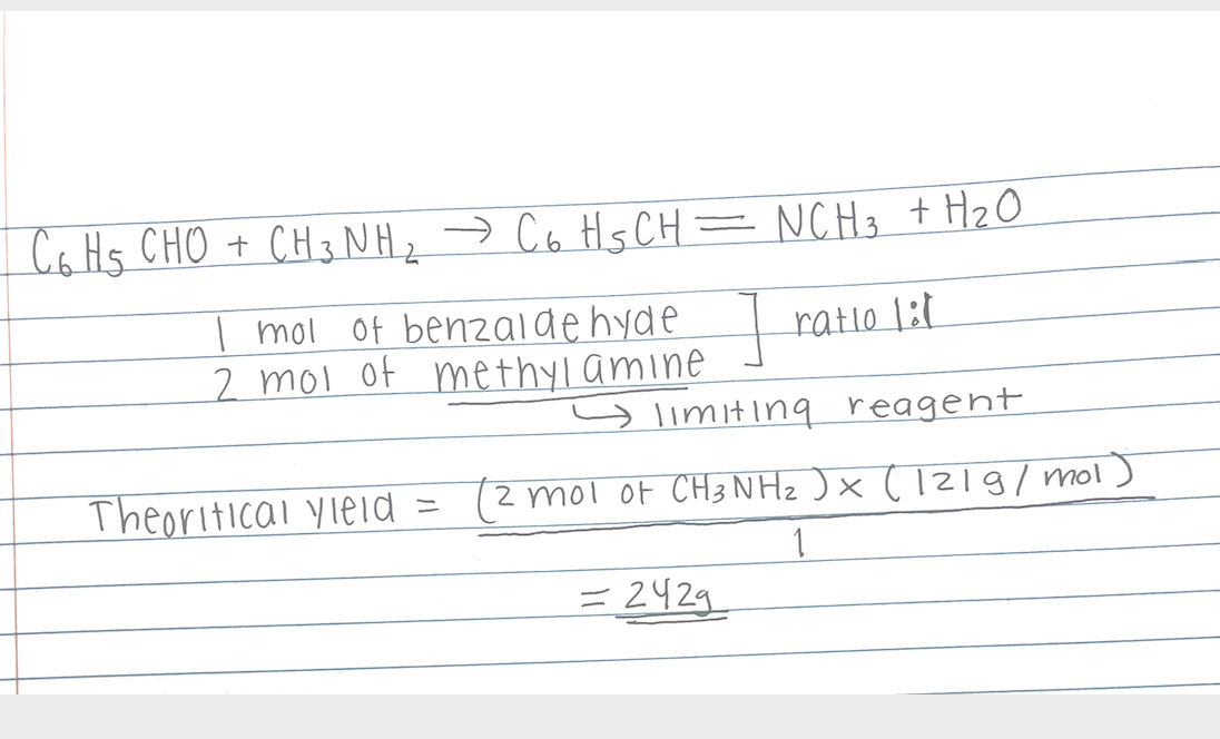Solved how did they get 121g/ mol in this answer. Also, Can | Chegg.com