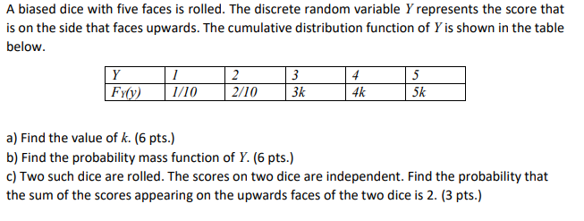 Solved A biased dice with five faces is rolled. The discrete | Chegg.com