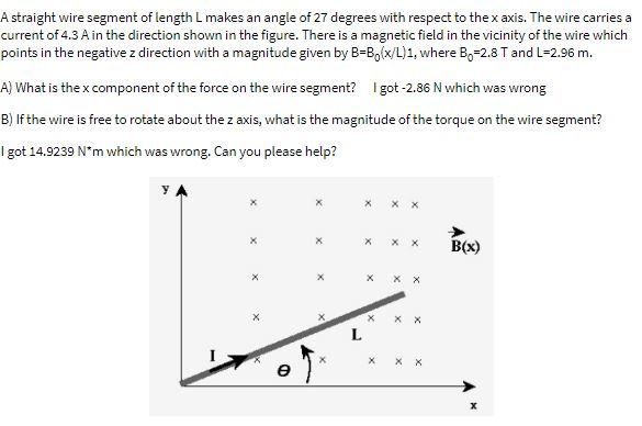 Solved A straight wire segment of length L makes an angle of | Chegg.com