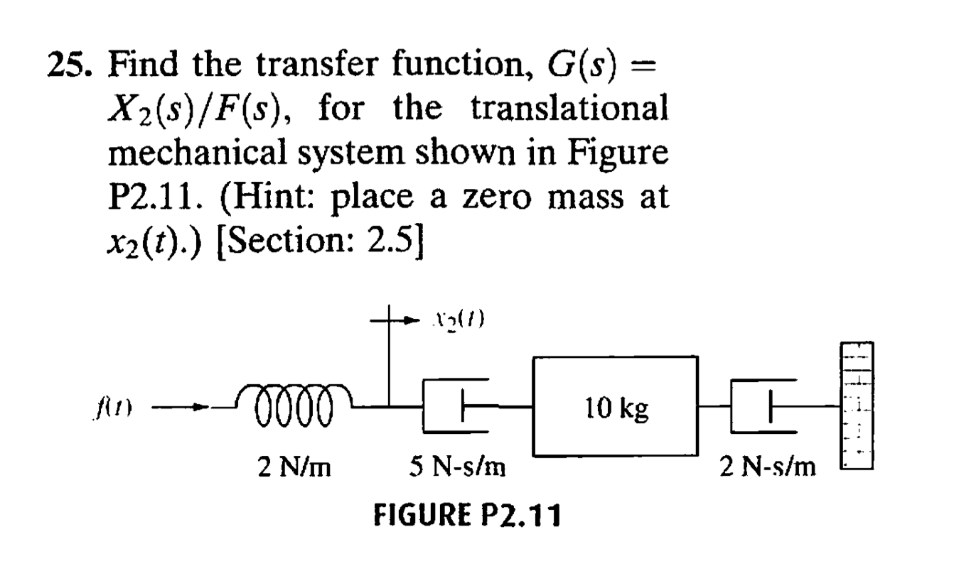 Solved 25. Find the transfer function, G(s) = X2(s)/F(s), | Chegg.com Solved 25. Find the transfer function, G(s) = X2(s)/F(s), | Chegg.com