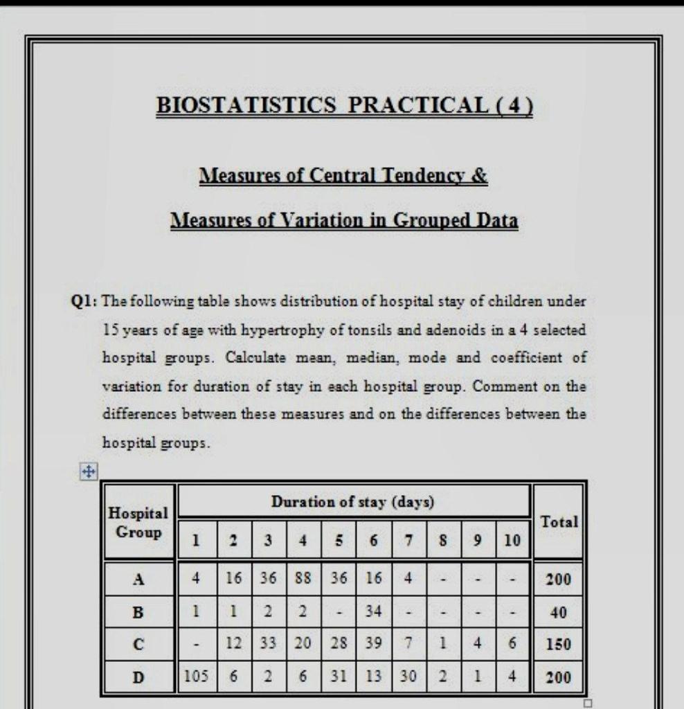 Solved BIOSTATISTICS PRACTICAL (4) Measures of Central | Chegg.com